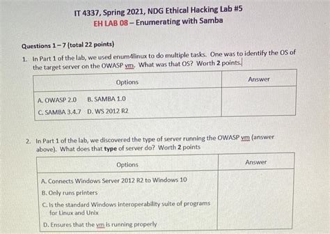 IT Spring NDG Ethical Hacking Lab EH Chegg Com