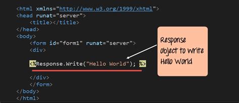 Aspnet First Program H2kinfosys Blog