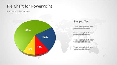 3d Pie And Bar Charts For Powerpoint Slidemodel