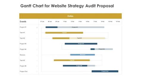Sample Gantt Chart PowerPoint Templates Slides And Graphics