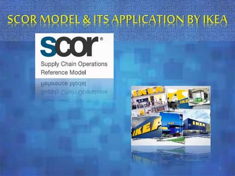 Scor Model Pptx