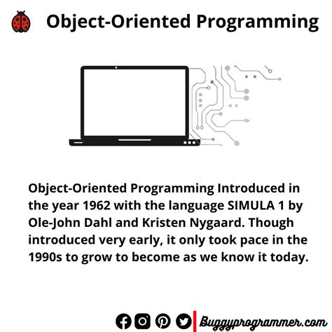 Object Oriented Programming Simple Explanation And All You Need To Know In 2022 Buggy Programmer