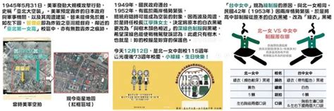 為何北一女制服是綠色的？ 三張圖讓你秒懂 生活 Nownews今日新聞