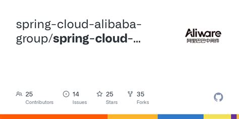 Spring Cloud Alibaba Srccontentdocs2023zh Cnbest