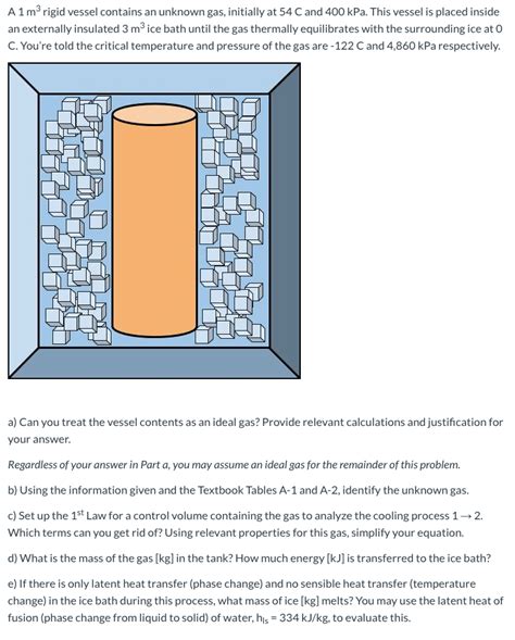 Solved A M Rigid Vessel Contains An Unknown Gas Initially Chegg