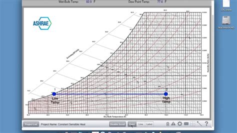 Ashrae Hvac Psychrometric Chart App Youtube