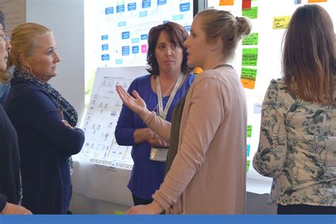 Agile Marketing Turn Business Into Value Delivery Scaled Agile