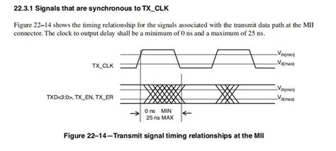 DP I Question About The MII Transmit DP N Interface Forum Interface TI E E