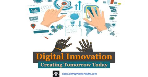Innovation Types 4ps Of Innovations With Examples