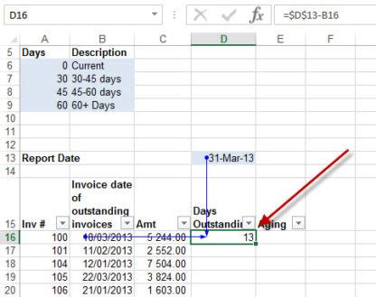 Excel Ageing Formula Online Excel Training Auditexcel Co Za