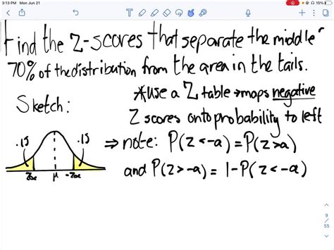 SOLVED Find The Indicated Z Score Be Sure To Draw A Standard Numerade
