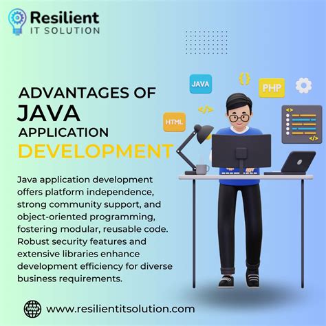 Resilient It Solution Pvt Ltd On Linkedin Javaprogramming