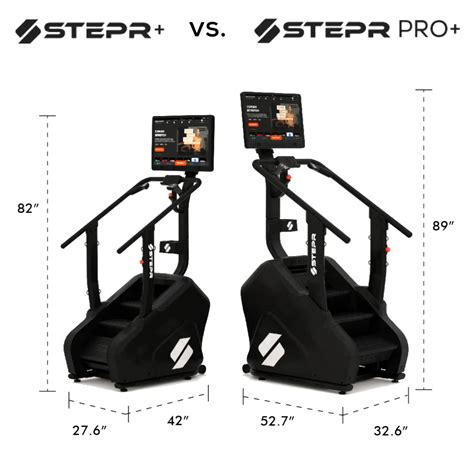 Stepr Comparison Sacramento Exercise