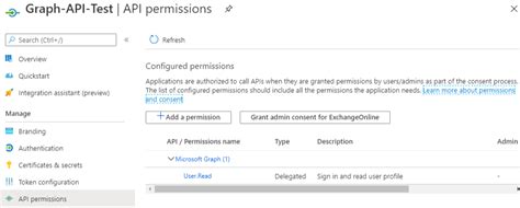 Trying To Read All User Mailbox Using Graph Apis Microsoft Qanda