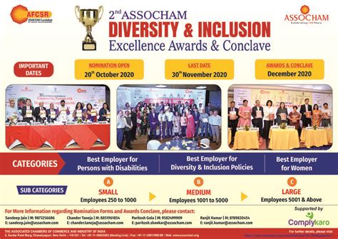 Sandeep Jain On Linkedin Last Date For Submitting Nomination Is 30th