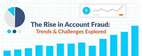 The Rise In Account Fraud Trends And Challenges Explored