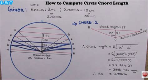 Calculate Length Of Chord How To Calculate Chord Length