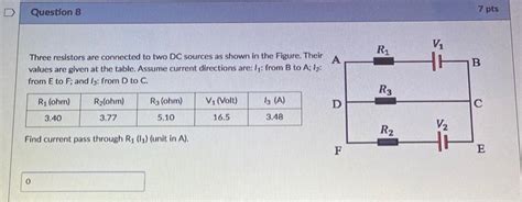 Solved As Shown In The Figure A Rectangular Current Loop