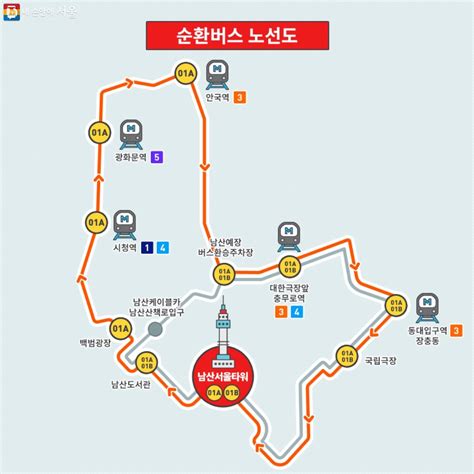 서울시 내 손안에 서울