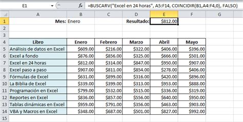Combinar BUSCARV Y COINCIDIR Excel Total