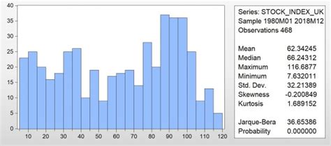 Discrete Mathematics Course Help 41 Discrete Math Homework Help