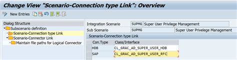 SAP GRC 12 0 Emergency Access Management EAM F SAP Community