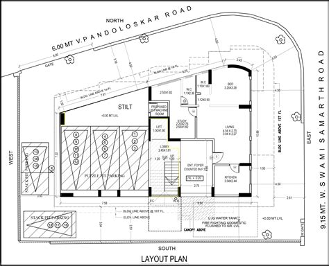 Gundecha Developing Milestones Since