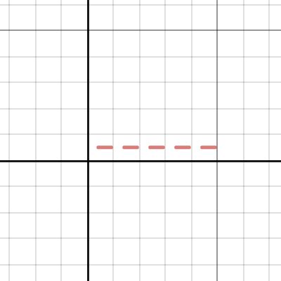Horizontal Loading Animation Desmos