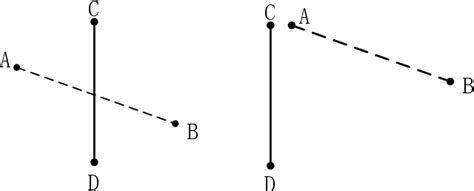 Figure 4 From An Efficient Indoor Ray Tracing Method For Propagation Model Prediction Semantic