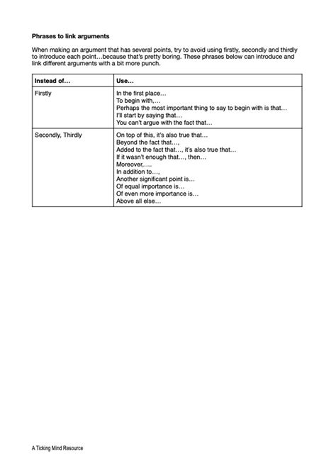 Signposting And Sequencing Phrases For Persuasive Writing Ticking Mind