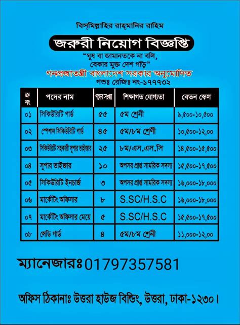 Bd Jobs News ★★★নিজস্ব কোম্পানিতে জনবল নিয়োগ বিজ্ঞপ্তি। অফিস নাম্বার
