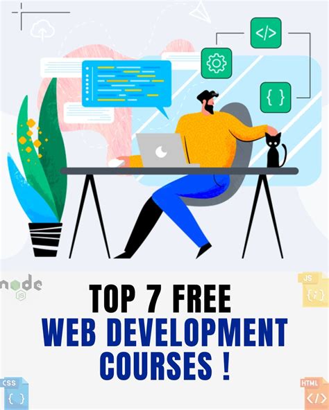 sunil patel on linkedin tech webdevelopment learning webdesign