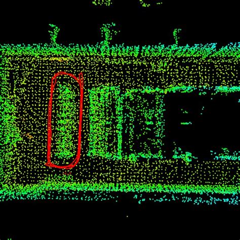 Experimental Validation Of The Presented Navigation Algorithm Design Download Scientific
