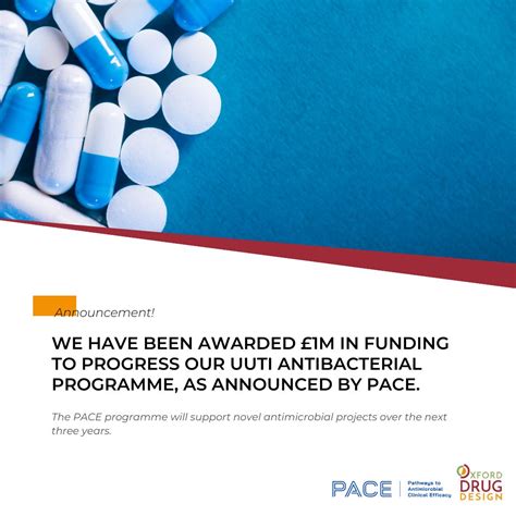 Investment Drugdiscovery Drugdevelopment Investor Healthtech