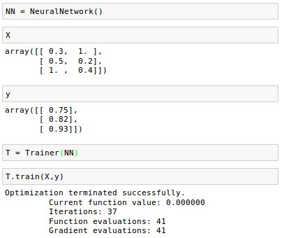 Artificial Neural Network ANN Training Via BFGS