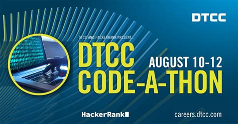 Rupal Patel On Linkedin Hackerchallenge Hackerrank Codingchallenge