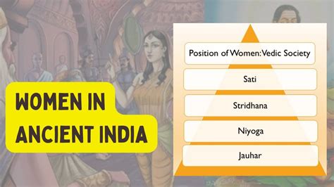 Women In Ancient India Ancient India Dr Veenus Jain Youtube