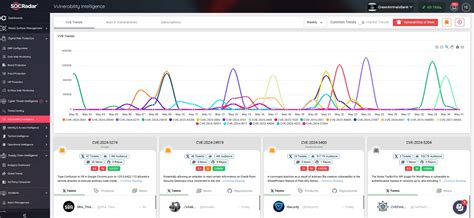 Zyxel Nas Devices Eol Models Patched For Critical Code Execution