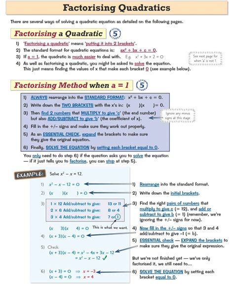 Sajjad Hussain On Linkedin Mathematics Quadratics Factorization