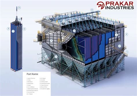 Mild Steel Migi Rapping Electrostatic Precipitator Automation Grade