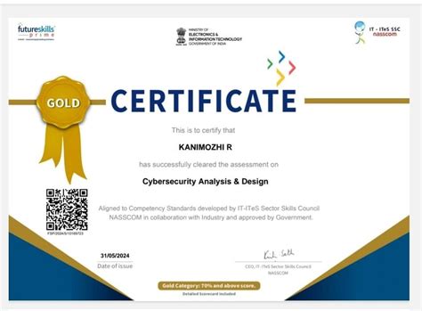 Kanimozhi Rajendran On Linkedin Cybersecurity Nasscom Development