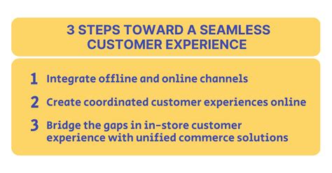Integrating Your Sales Channels With Magento Adobe Commerce Scandiweb
