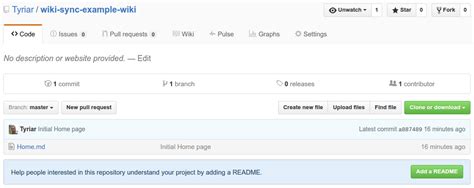 enabling pull requests on github wikis growing with the web