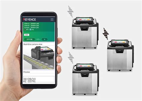 Common Coding And Printing Errors And How To Reduce Them Keyence America