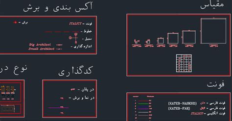 دانلود کامل ترین مجموعه اتوکدی طبقه بندی شده بلوک ها و سمبل های معماری