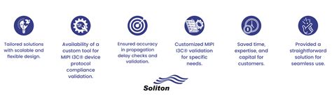 Soliton S Tailored Solution For Validating Mipi I C Logic Translator