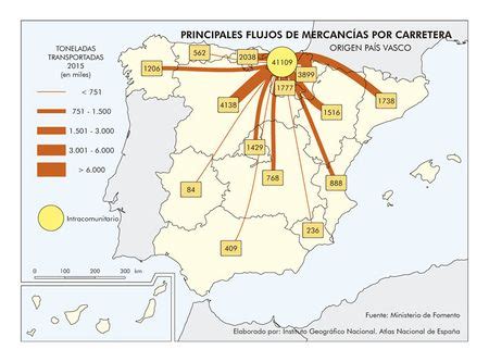 Transporte por carretera Atlas Nacional de España