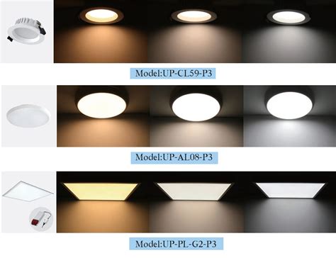 Choosing The Right Color Temperature For Your Home The 53 Off