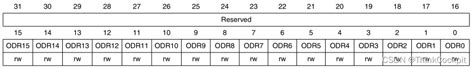 从51到arm裸机开发实验 004 stm32f401ve gpio实验 stm32f401引脚图及功能 csdn博客