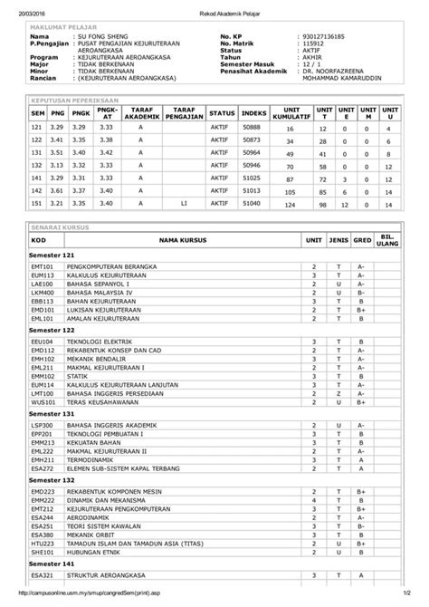 Academic Result Pdf Free Download